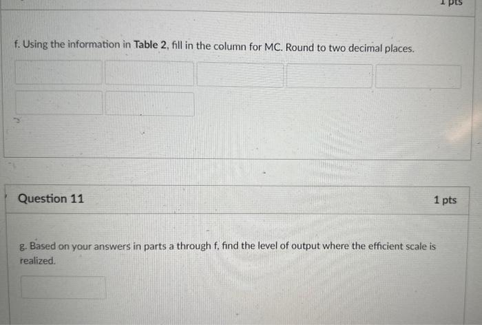 Solved The following table shows the total cost schedule. | Chegg.com