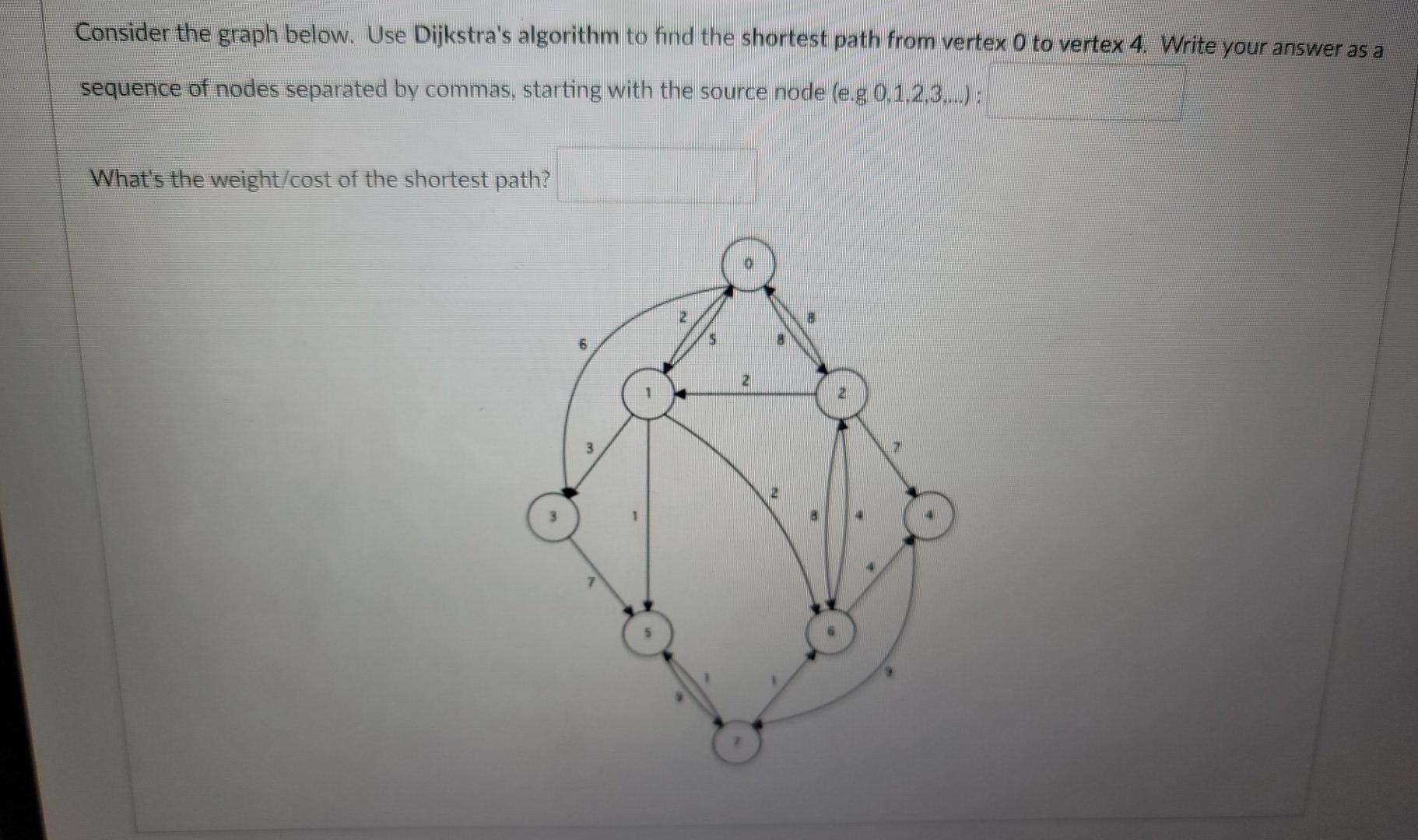 Solved Consider the graph below. Use Dijkstra's algorithm to | Chegg.com