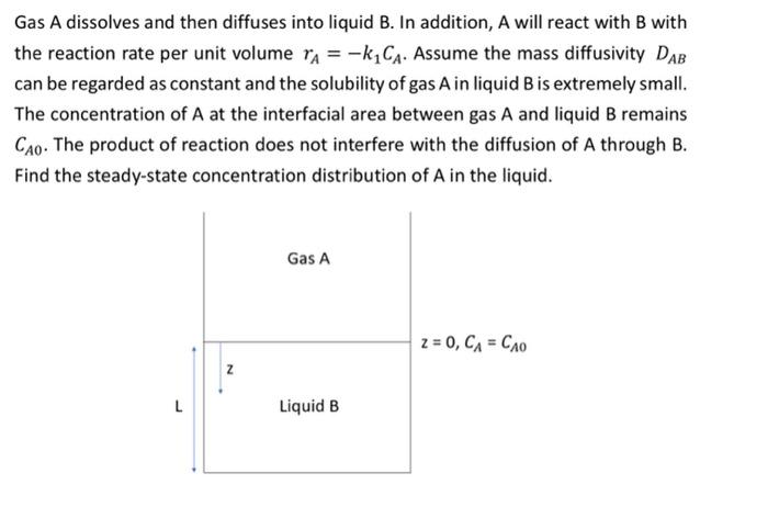 Solved Gas A dissolves and then diffuses into liquid B. In | Chegg.com