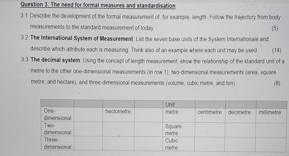Solved Question 3: The need for formal measures and | Chegg.com