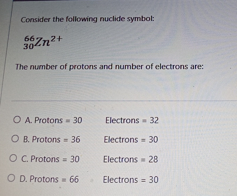 Solved Consider the following nuclide symbol:?3066Zn2+The | Chegg.com