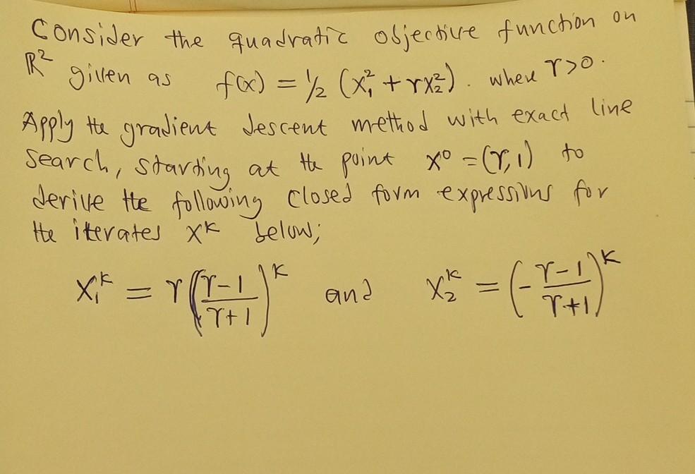 Solved Consider the quadratic osjective function on R2 given | Chegg.com