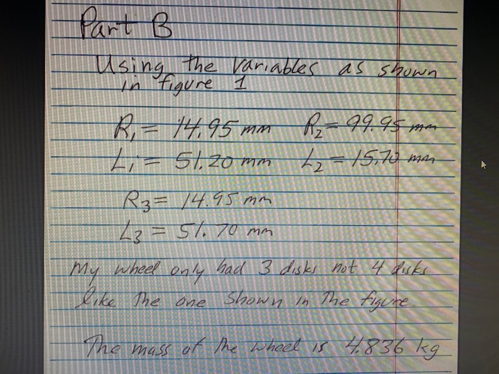 Solved Part B Finding the rotational inertia theoretically | Chegg.com