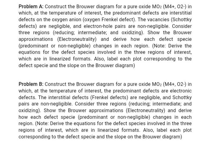 Solved Problem A: Construct the Brouwer diagram for a pure | Chegg.com