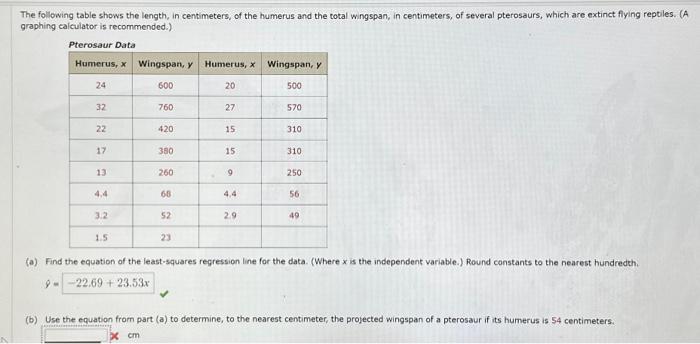 Solved The following table shows the length, in centimeters, | Chegg.com