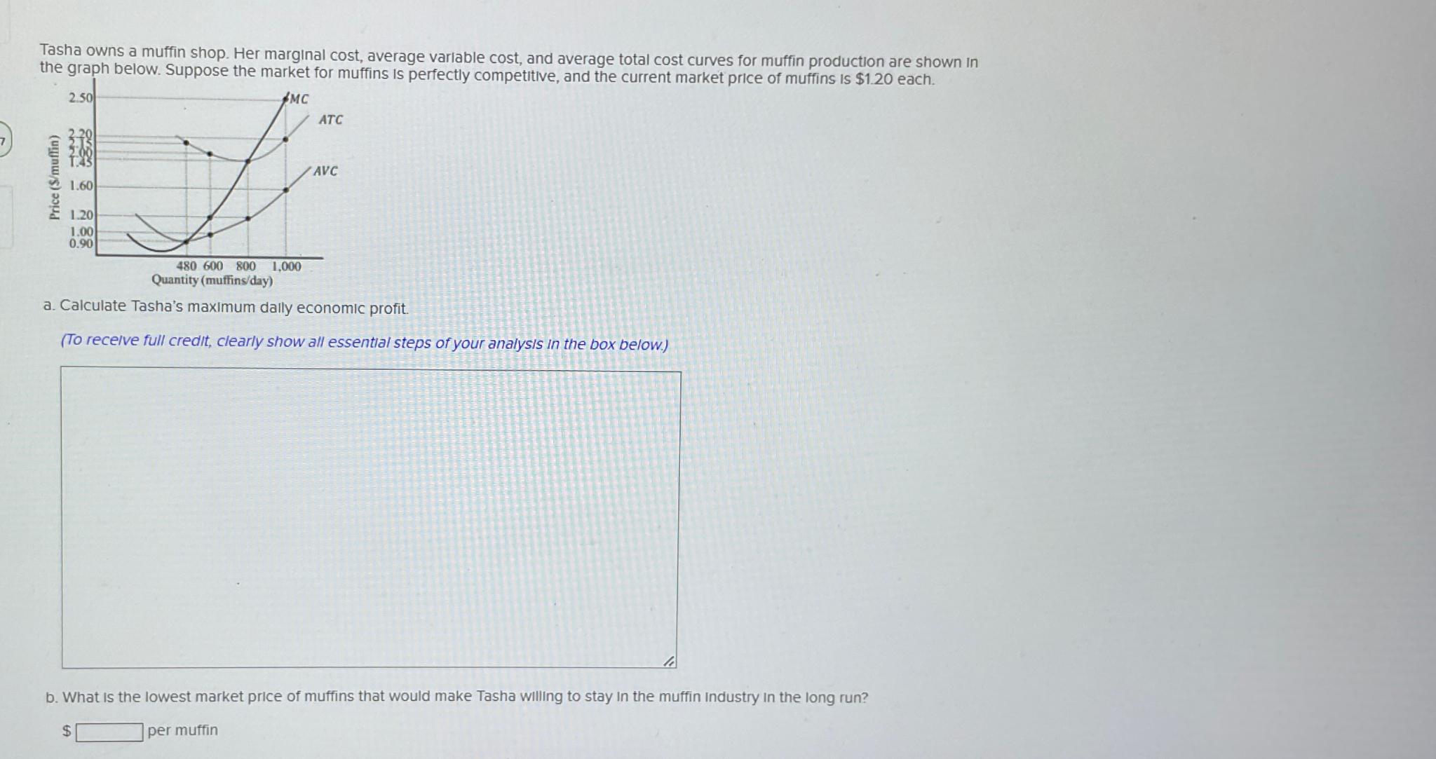 Solved Tasha owns a muffin shop. Her marginal cost, average | Chegg.com