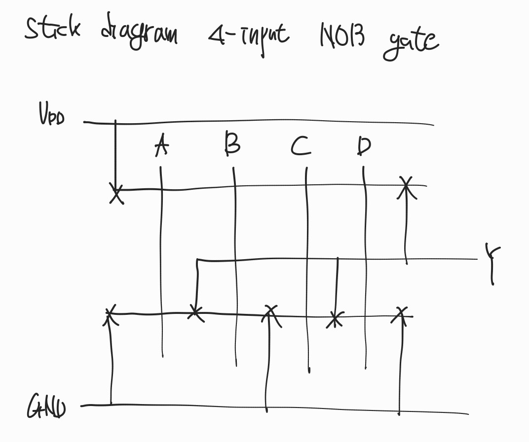 Look at the following 4-input NOR gate scheme and | Chegg.com