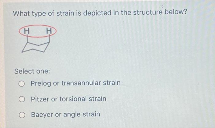 Solved What type of strain is depicted in the structure | Chegg.com