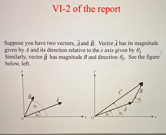 Solved here is my data , how do i draw these vectors? | Chegg.com