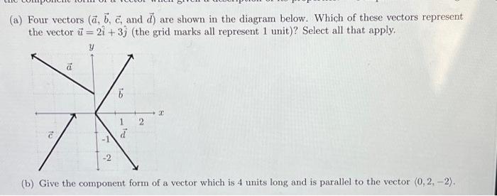 Solved (a) Four vectors (a,b,c, and d) are shown in the | Chegg.com