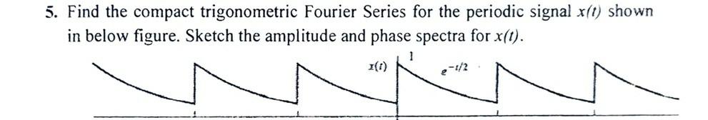 Solved 5. Find the compact trigonometric Fourier Series for | Chegg.com