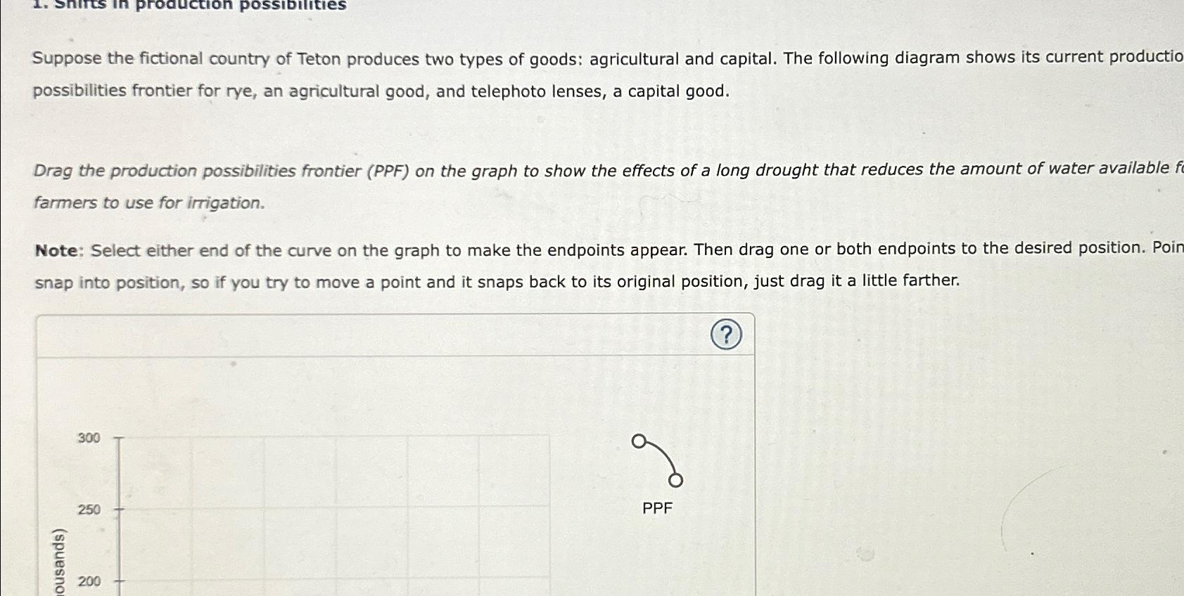 Solved Suppose the fictional country of Teton produces two | Chegg.com