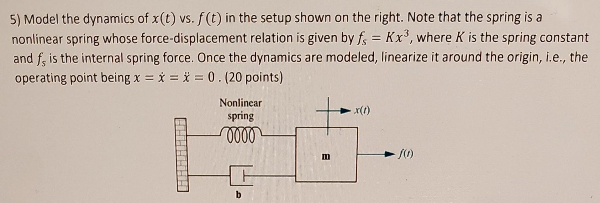 Solved 5) Model the dynamics of x(t) vs. f(t) in the setup | Chegg.com
