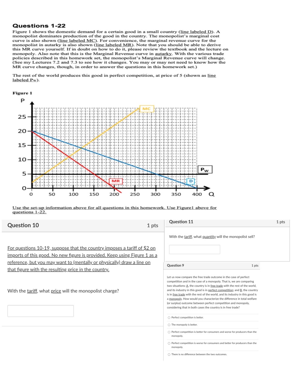 Solved Questions 1-22Figure 1 ﻿shows the domestic demand for | Chegg.com