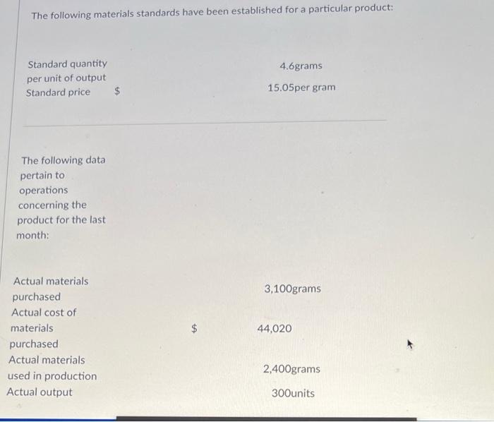Solved The following materials standards have been | Chegg.com