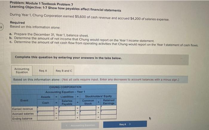Solved Problem: Module 1 Textbook Problem 7 Learning | Chegg.com