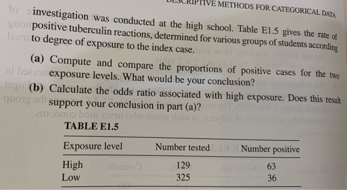 Solved DESCRIPTIVE METHODS FOR CATEGORICAL DATA to | Chegg.com