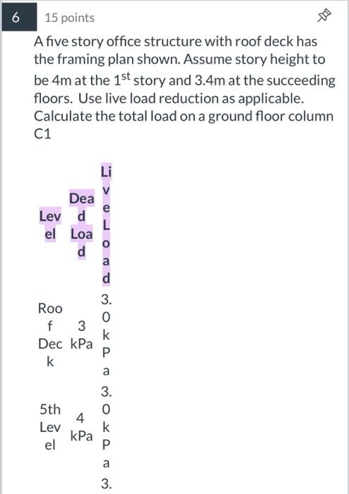 Solved A five story office structure with roof deck has the | Chegg.com