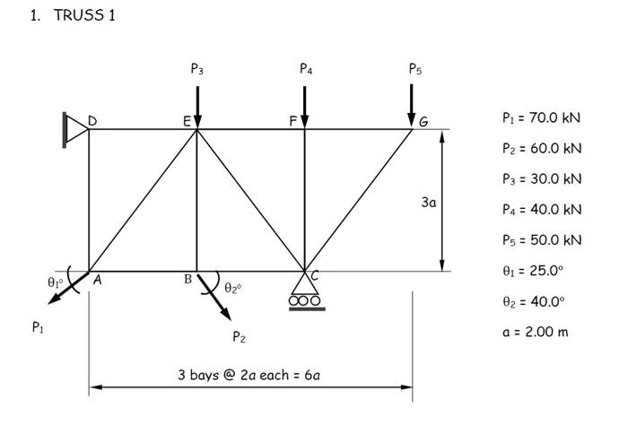 Solved For each of the pin-connected trusses shown below, | Chegg.com