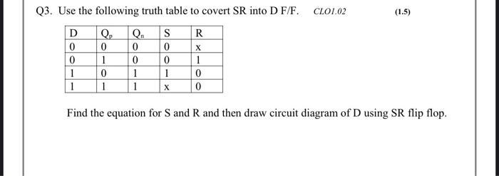 Solved Q3. Use the following truth table to covert SR into D | Chegg.com