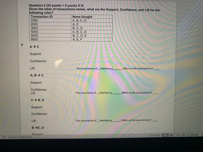 Solved given the table, what are the support, confidence and | Chegg.com