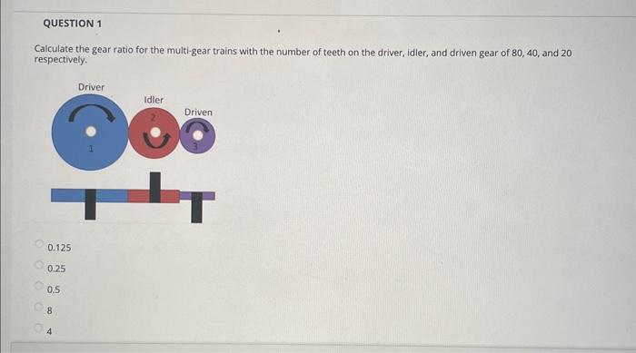 Solved Calculate the gear ratio for the multi-gear trains | Chegg.com