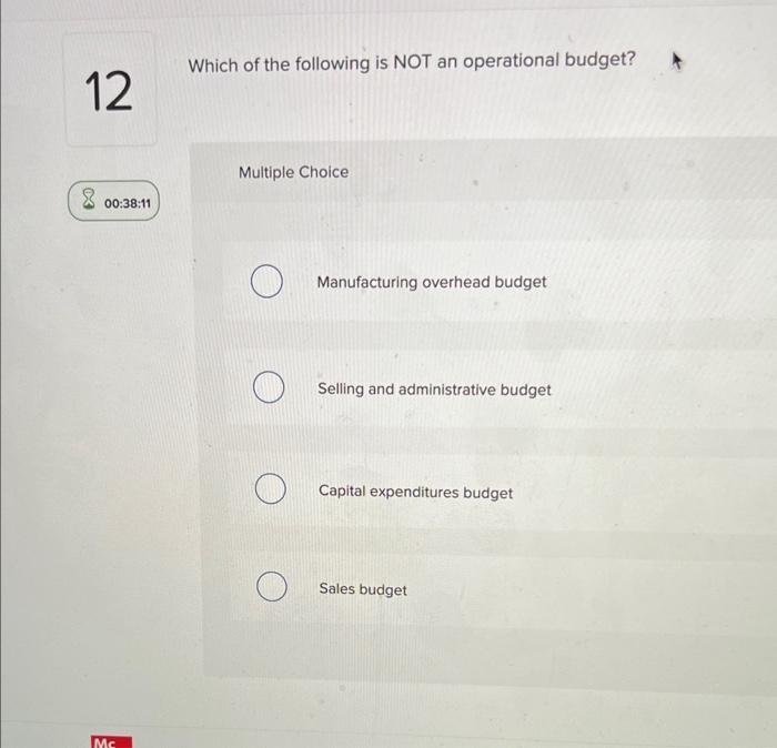 Solved Which of the following is not a benefit of budgeting? | Chegg.com