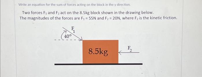 Solved Write an equation for the sum of forces acting on the | Chegg.com