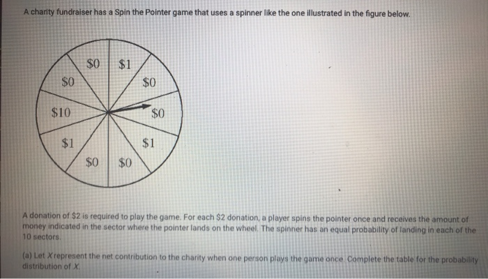 Solved A charity fundraiser has a Spin the Pointer game that | Chegg.com