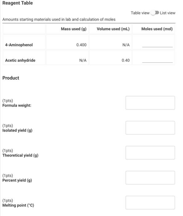Reagent Table Table view List view Amounts starting | Chegg.com