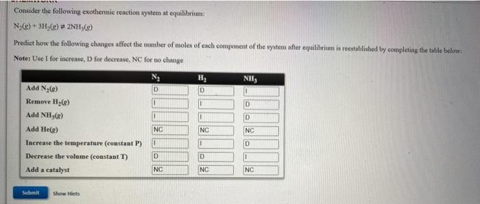 Solved Consider the following exothermic reaction system at | Chegg.com