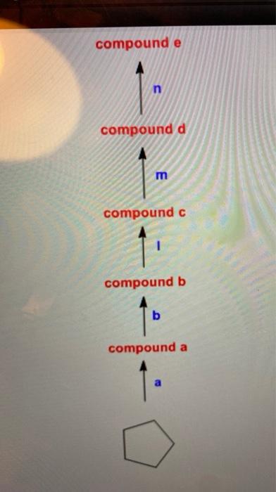 Solved compound e n compound d m compound c compound b 10 | Chegg.com
