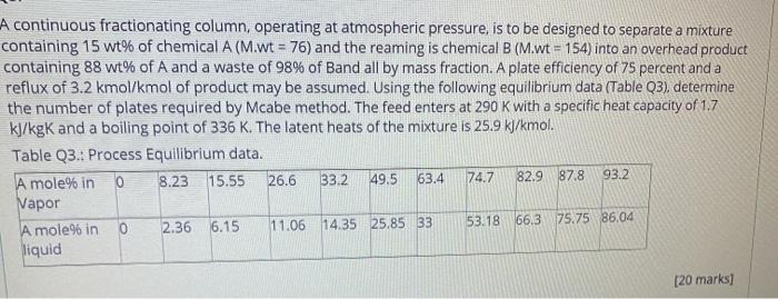 Solved A continuous fractionating column, operating at | Chegg.com
