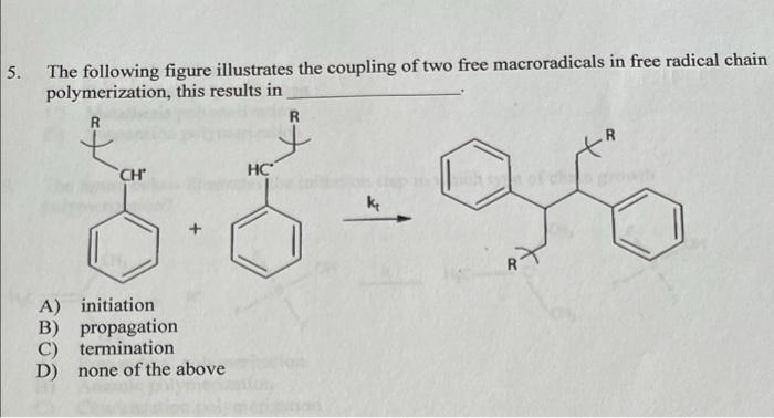 Solved 5. The following figure illustrates the coupling of | Chegg.com