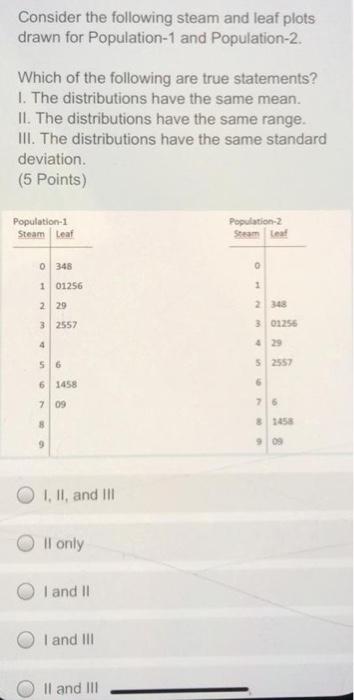 Solved Consider the following steam and leaf plots drawn for | Chegg.com