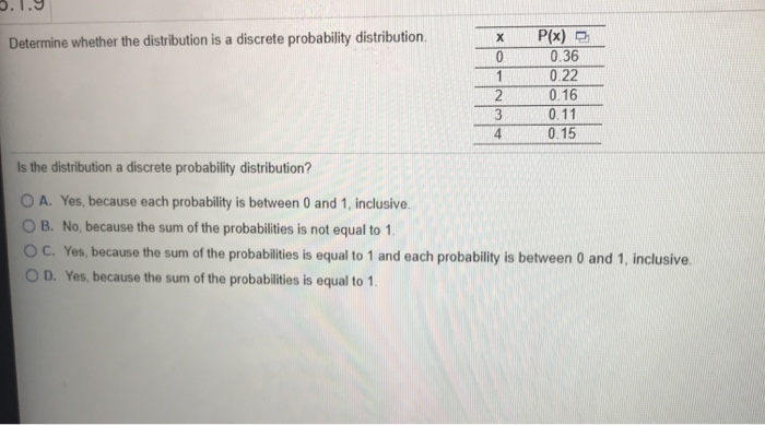 Solved Determine whether the distribution is a discrete | Chegg.com