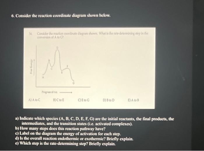 Solved 6. Consider the reaction coordinate diagram shown | Chegg.com