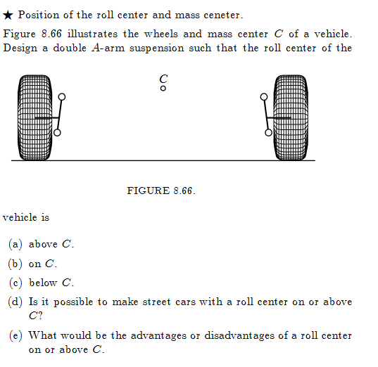 Solved Position of the roll center and mass ceneter.Figure | Chegg.com