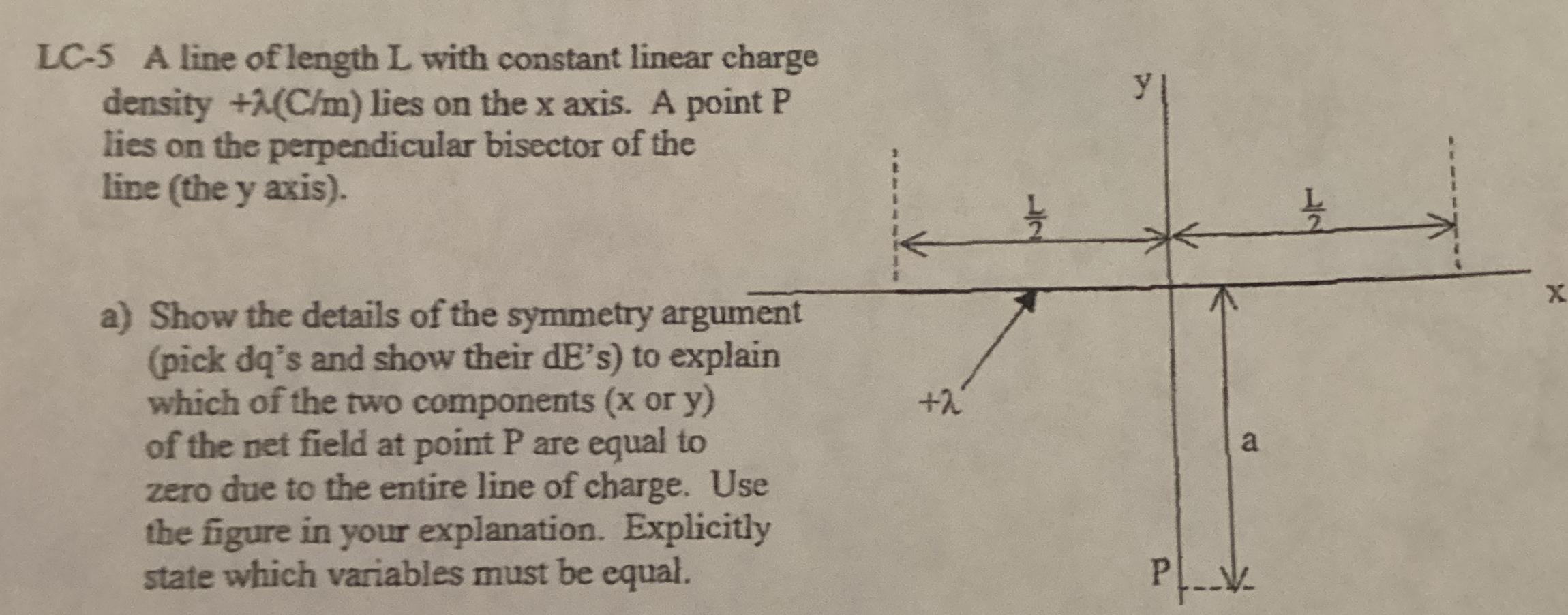 Solved LC-5 ﻿A line of length L ﻿with constant linear charge | Chegg.com