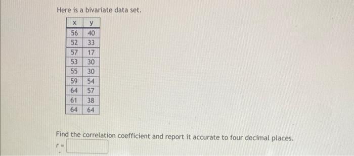 Solved Here is a bivariate data set. Find the correlation | Chegg.com
