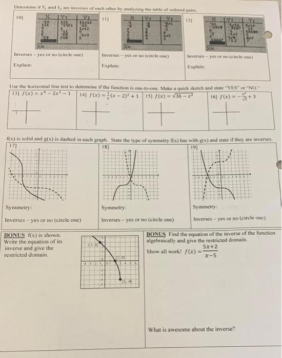Solved Determine if each pair of functions are inverses by | Chegg.com