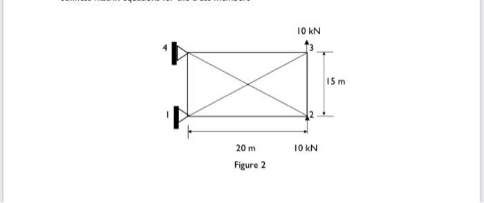 Solved use Flexibility matrix method to analyse the frame | Chegg.com