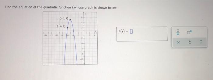 Solved Find the equation of the quadratic function / whose | Chegg.com