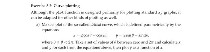 Solved Exercise 3.2: Curve plotting Although the plot | Chegg.com