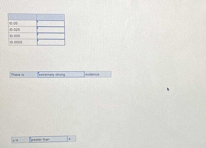 Bayus (1991) studied the mean numbers of auto dealers | Chegg.com