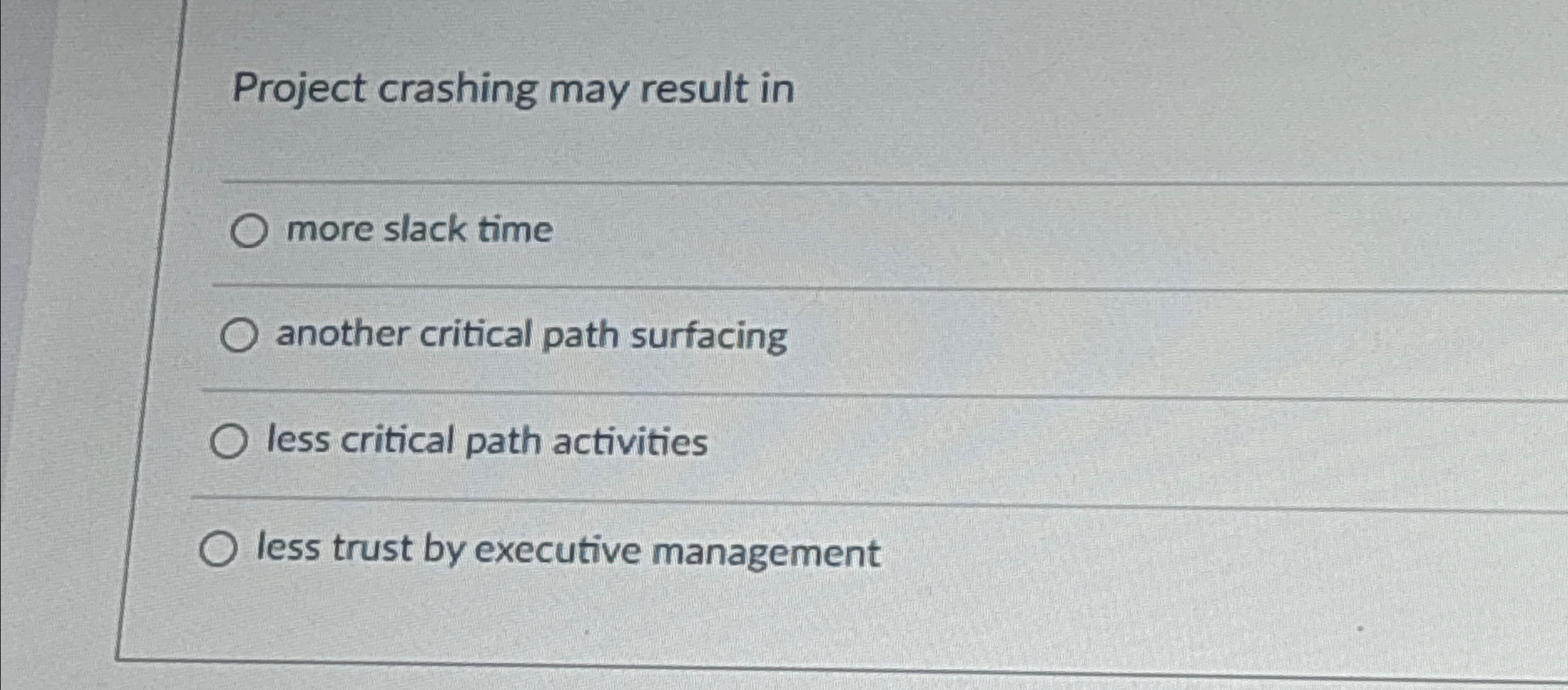 Solved Project crashing may result inmore slack timeanother | Chegg.com