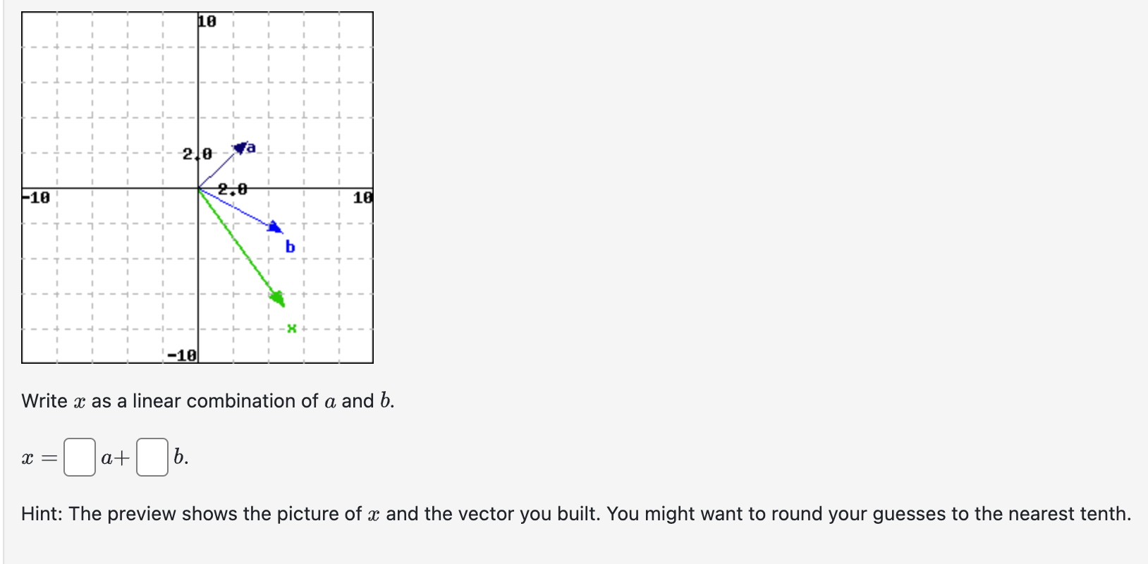 Solved Write x ﻿as a linear combination of a and | Chegg.com