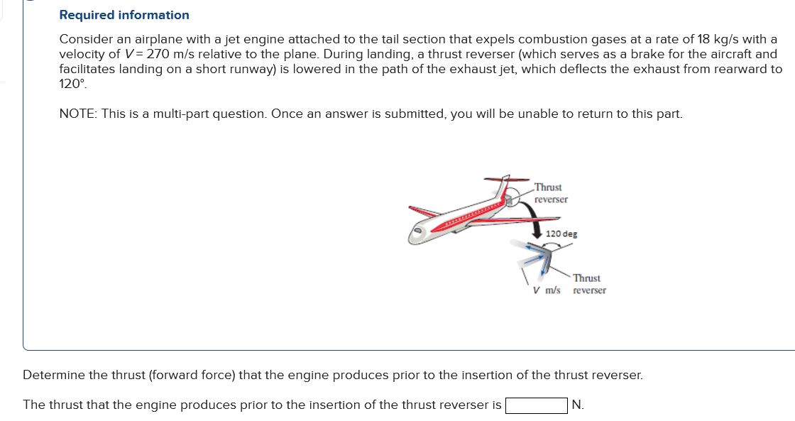Solved Required informationConsider an airplane with a jet | Chegg.com