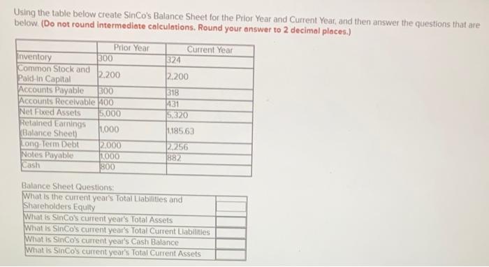 Solved Using the table below create SinCo's Balance Sheet | Chegg.com