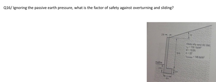 Solved Q16/Ignoring the passive earth pressure, what is the | Chegg.com
